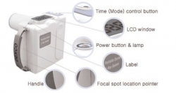 Portable (Handheld) Interoral X-ray