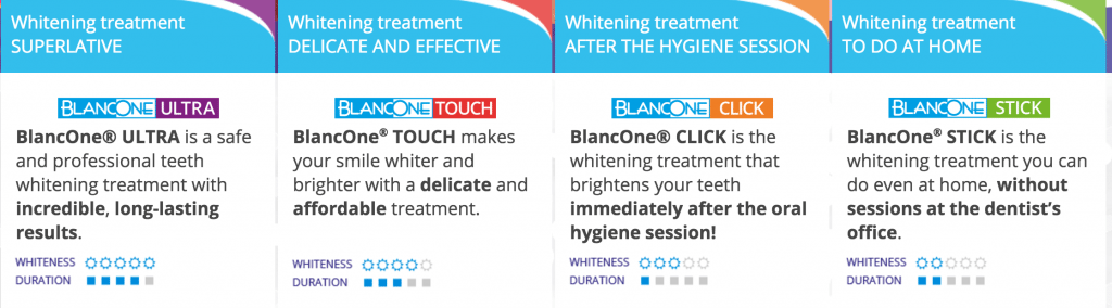 BlancOne Click Tooth Whitening Treatment - Elexadent